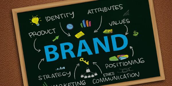 Charting Brand Success: Brand Perception Mapping | Markelytics